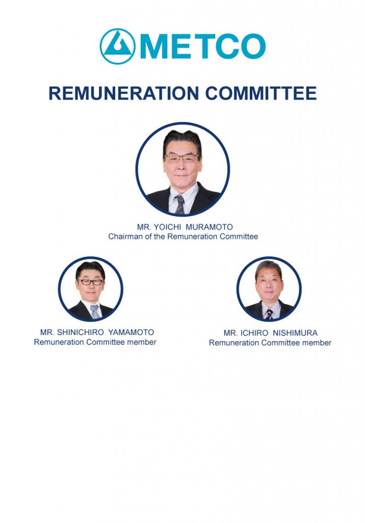 Remuneration Committee | Corporate Governance | METCO