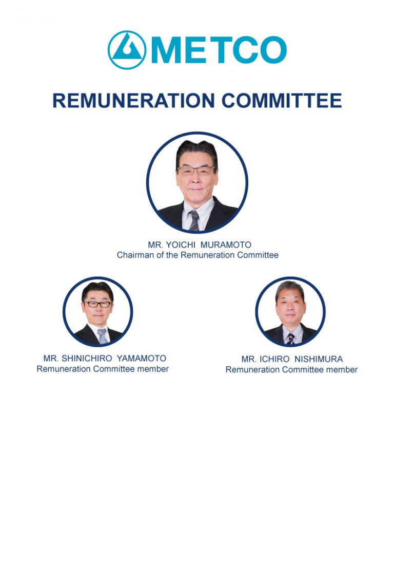 Remuneration Committee | Corporate Governance | METCO
