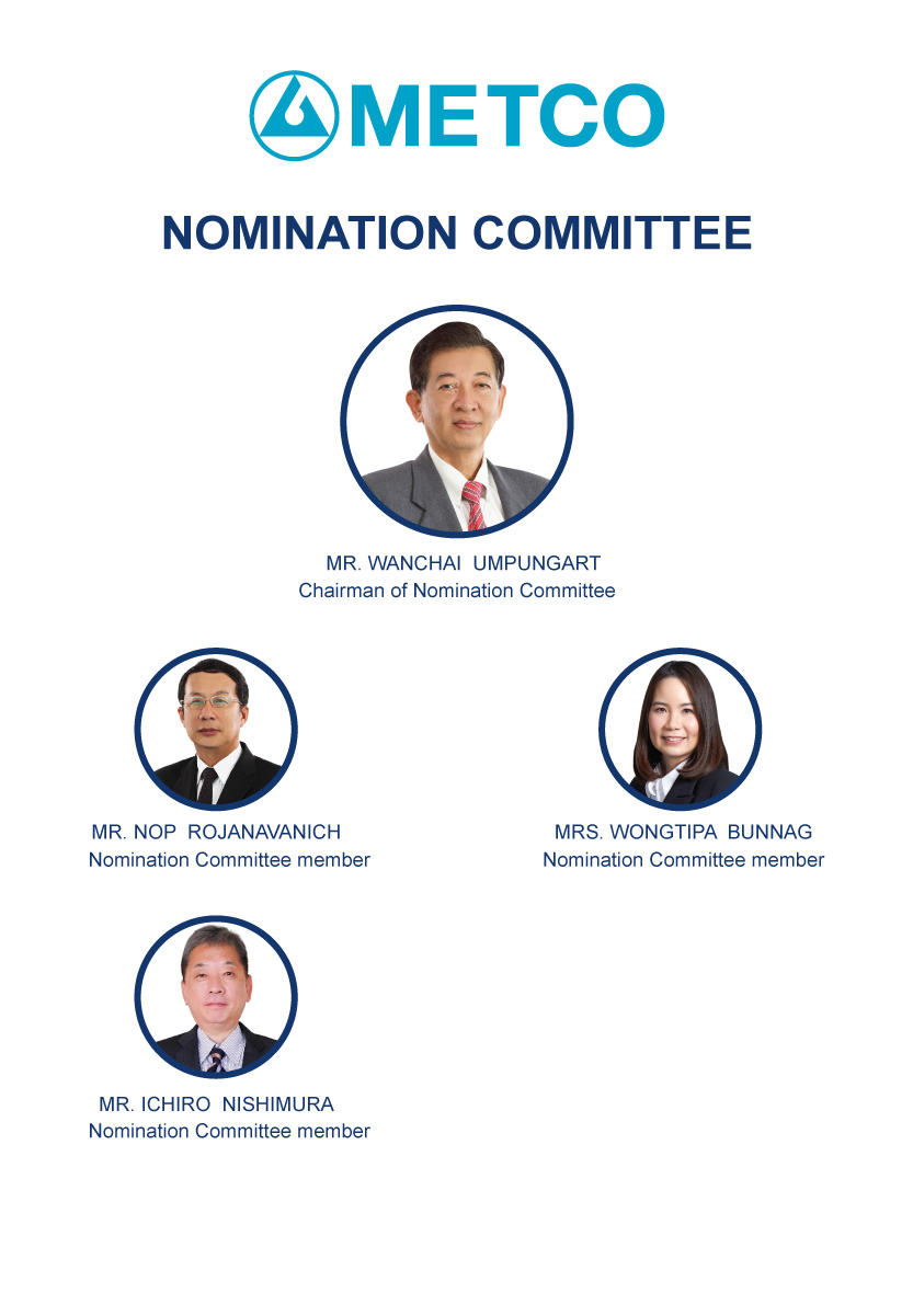 Nomination Committee | Corporate Governance | METCO