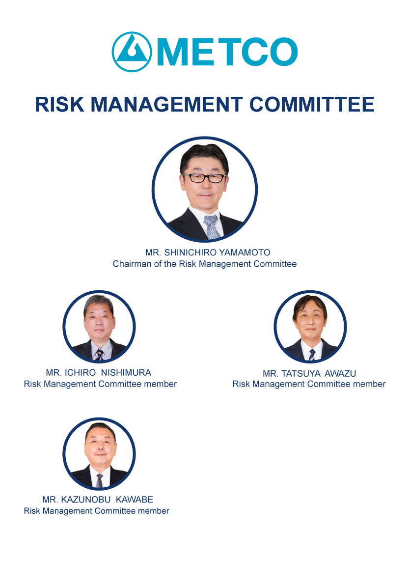 Risk Management Committee | Corporate Governance | METCO