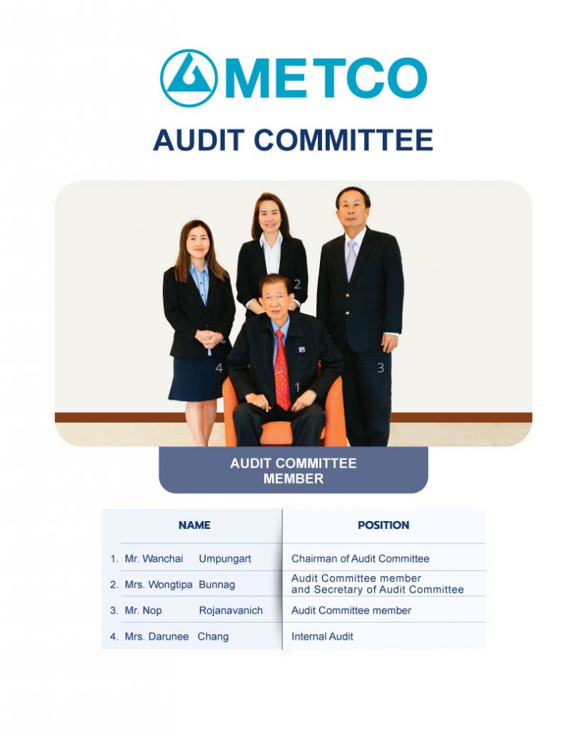 Audit Committee | Corporate Governance | METCO